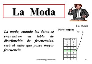 ¡Aprende cómo sacar la moda de una tabla de frecuencia y domina el ...