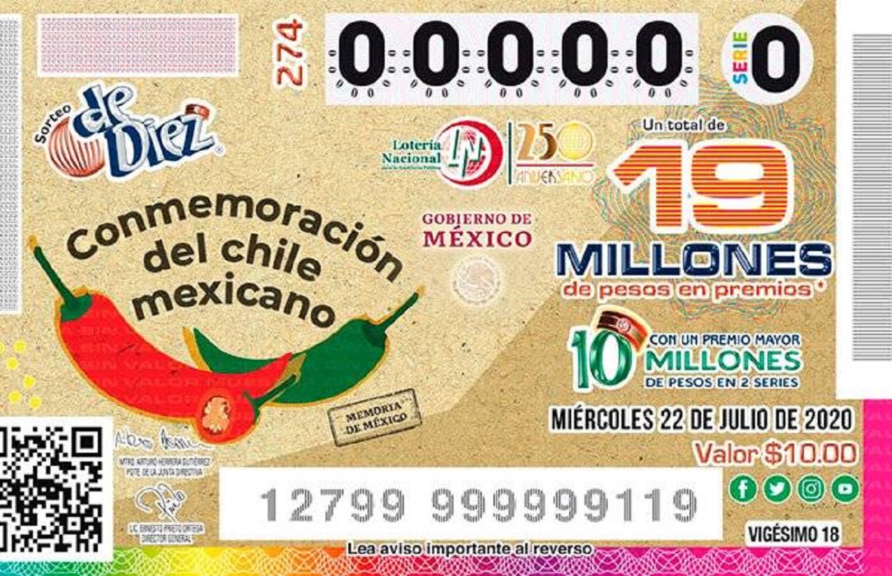 Maimiza tus posibilidades de ganar: Cómo organizar una rifa con la ...