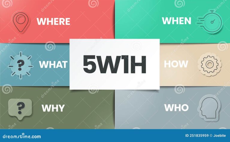 Cuando el Seguril no hace efecto: Descubre las causas y encuentra ...