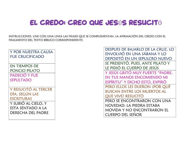 Descubre en cuántas partes se divide el credo y profundiza tu ...