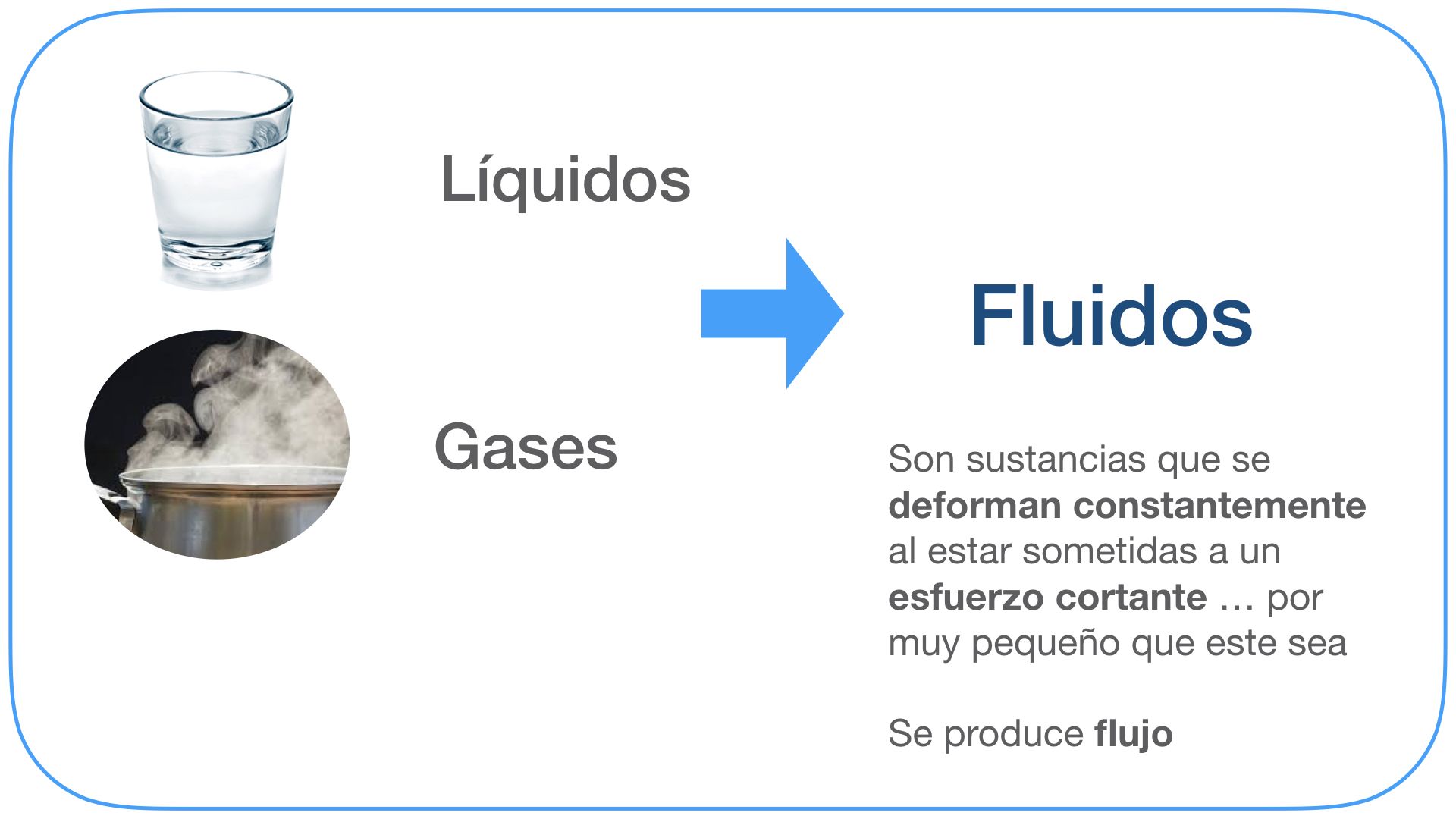 Mecánica de Fluidos: Descubre los secretos detrás del movimiento de ...
