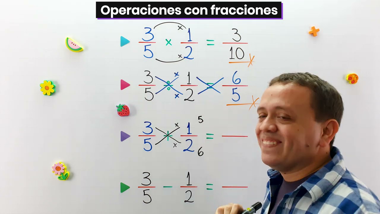 Descubre qué son los quebrados en matemáticas y domina su aplicación en ...