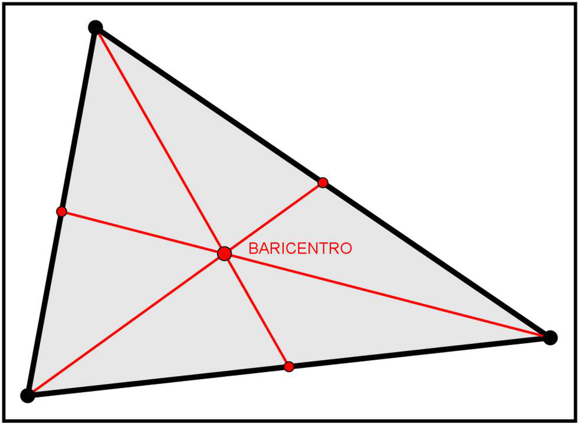 Vertice de una figura: Descubre la clave para comprender su importancia ...
